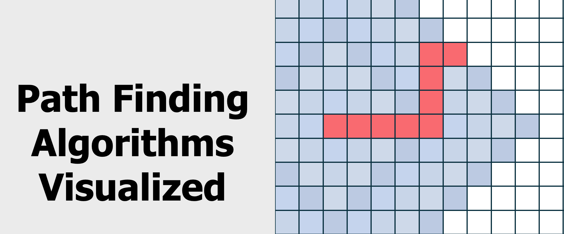 Aditya Rao | Portfolio